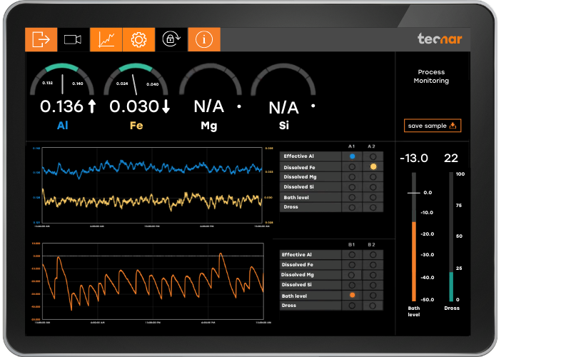 How to calibrate - Tecnar - Molten Metal Analyzer